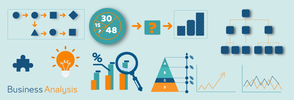 Business Analysis - Gehad El-Sobky